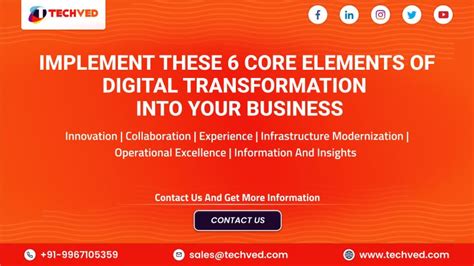 Techved Consulting On Linkedin Digitaltransformation Technology Innovation Business