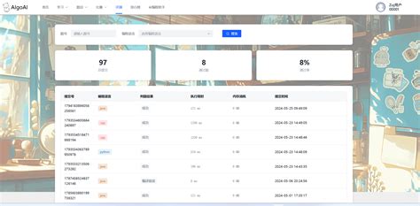 项目实训（七）——aigoai软件操作手册课设项目部署上线 Csdn博客