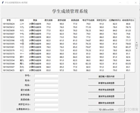 Python编程成绩分析系统 用python做学生成绩查询系统mob64ca1404ed65的技术博客51cto博客