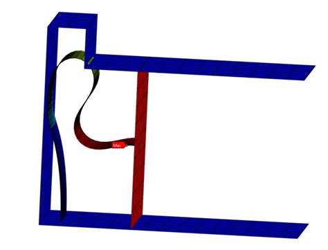 Solving Non Convergence Issues Using The Semi Implicit Method