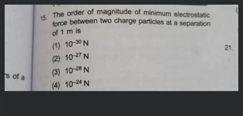 The Order Of Magnitude Of Minimum Electrostatic Force Between Two Charge