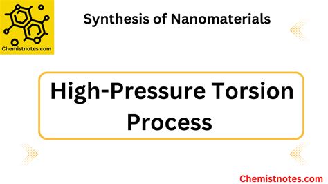 Nanoindentation Curve Principle Instrument And 2 Reliable