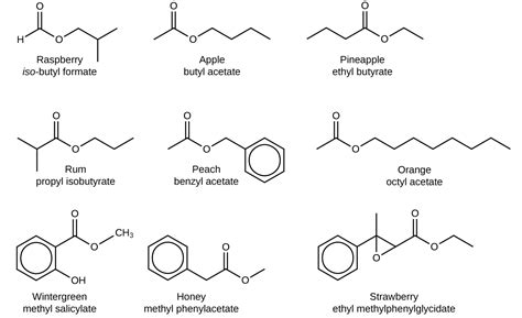 Ketone Structure Examples