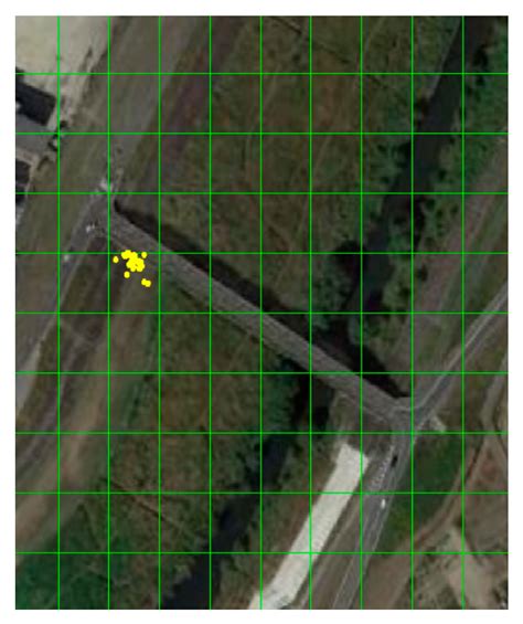 Remote Sensing Free Full Text Feedback Unilateral Grid Based