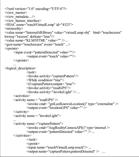 Mixed Reality Sdl Document For A Virtual Lamp Service Download Scientific Diagram