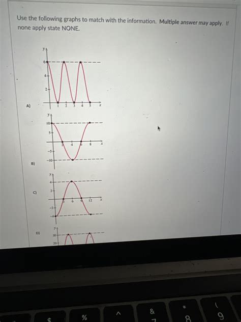 Use The Following Graphs To Match With The Chegg Com