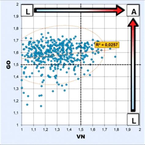 Determination Of Vascular Network Vn Architecture Fd Value On Download Scientific Diagram
