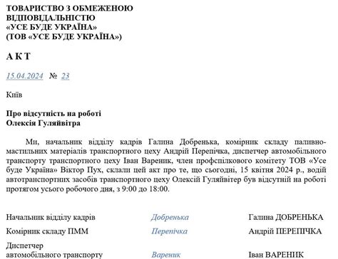 Акт про відсутність працівника на роботі