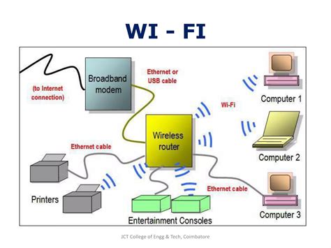 Embedded System Case Study PDF