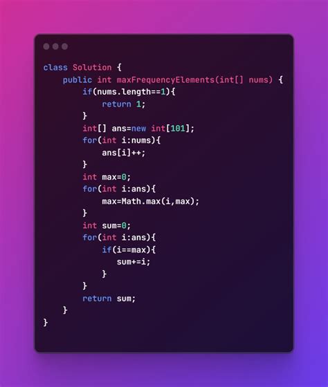 Saurabh Tiwari On Linkedin Coding Leetcode Problemsolvingskills