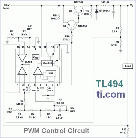 TL SMPS PWM Classic Controller