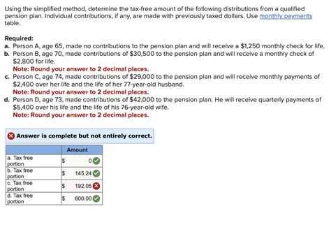 Solved Using The Simplified Method Determine The Tax Free