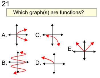 Functions Unit For Algebra Or Pre Calculus For PDF And Socrative Chapter