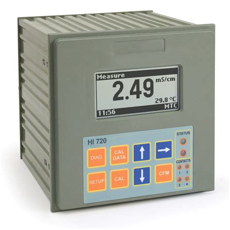 Jual Conductivity Process Digital Controller