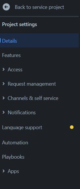 Solved Unresolved To Resolved
