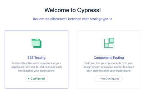 How To Write Your First Cypress Test With Examples Dev Community