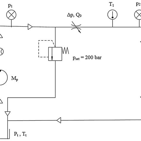 Schematics Of Assembly Of System Hardware Components Download Scientific Diagram