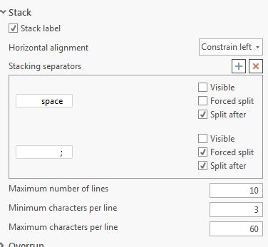 Solved ArcGIS Pro Crashes When Labeling Esri Community