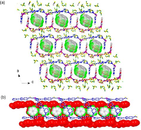 Figure 3 From Benzene Absorption In A Protuberant Grid Type Zincii