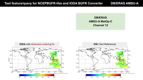 Test And Enhance Bufr To Ioda Yaml For Amsu A Atovs · Issue 422