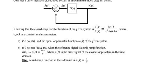 Solved Consider A Unity Feedback Closed Loop System As Shown Chegg