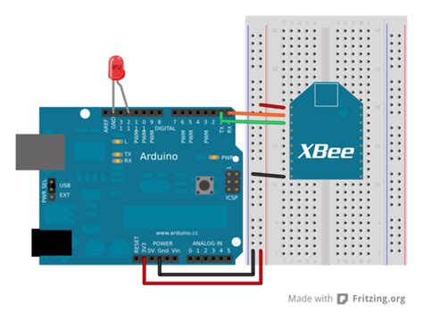 Consigli Per Acquisto Moduli Xbee Hardware Arduino Forum
