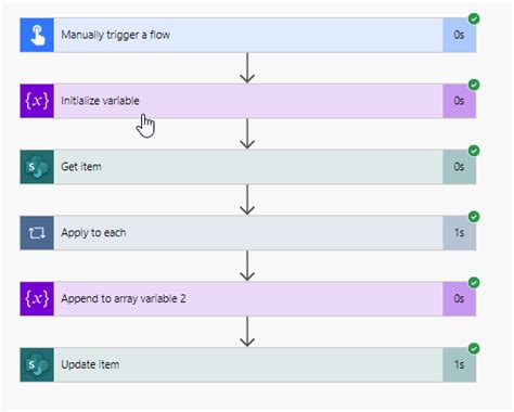 update a multiple choice column power platform community