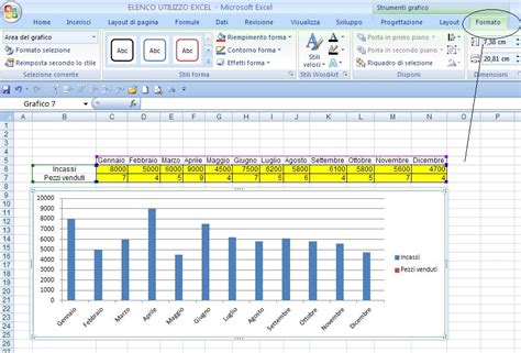4 Cliccare Poi Nella Finestra Area Del Grafico E Cercare La Serie Di Dati Per I Quali