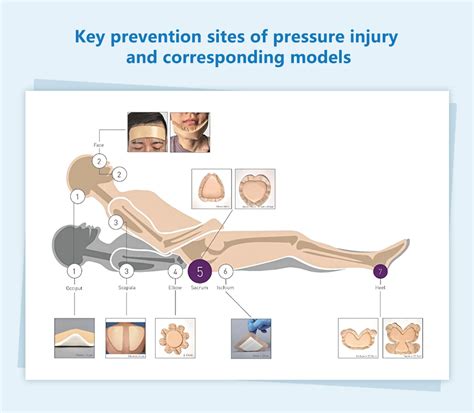 Bluenjoy Antibacterial Ag Silicone Foam Dressing Adhesive Silver Wound