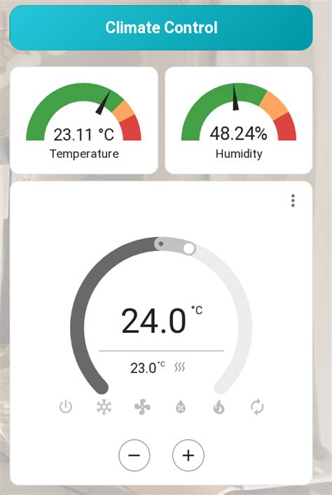 Panel Library For Creating And Reusing Recurring Dashboard Elements Feature Requests Home