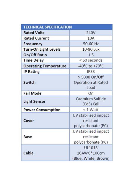 Photo Electric Control Unit Pecu Shamawar Group Of Companies