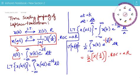 time scaling property of laplace transform youtube