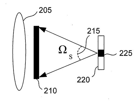 Responsivity Patented Technology Retrieval Search Results Eureka