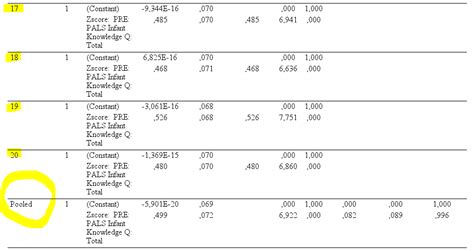 R Pooled Estimates Regression Model With Broom And Tidyverse Stack Overflow