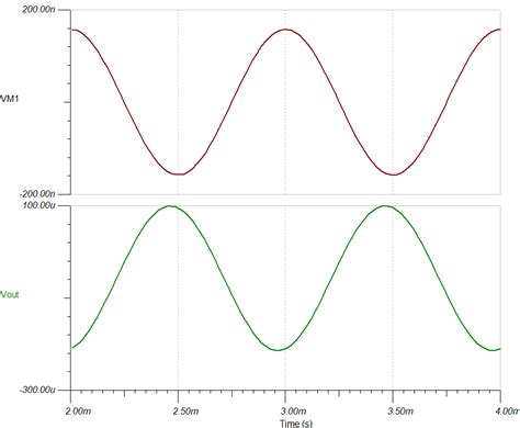 Ina128 Output Offset And Unexpected Gain Amplifiers Forum Amplifiers Ti E2e Support Forums