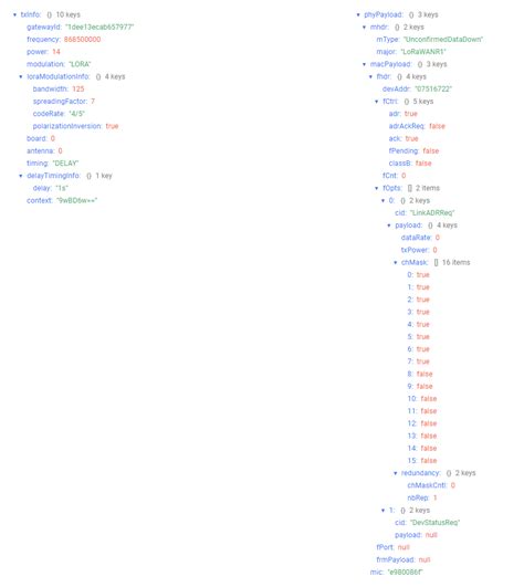 Adr Seems Not To Work Chirpstack Application Server Chirpstack