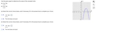 Solved Af X Use The Given Graph To Determine The Value Chegg Com