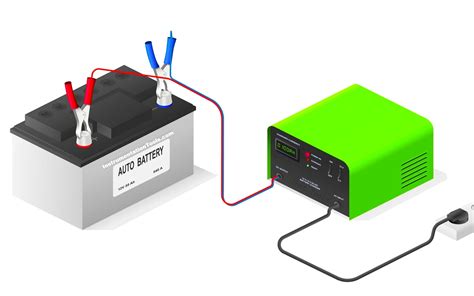 Lithium Ion Battery Charging Systems Inst Tools