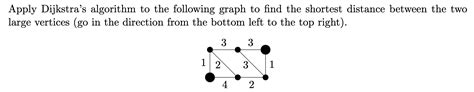 Solved Apply Dijkstra S Algorithm To The Following Graph To Chegg