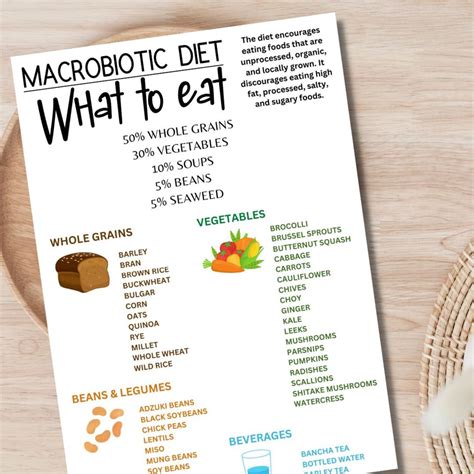 Macrobiotic Diet Food List And Diet Guide Patient Information Guide