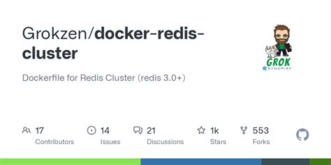 docker redis cluster redis tmpl at master · grokzen docker redis cluster · github