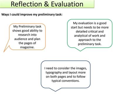 Reflection And Evaluation Part One Pptx