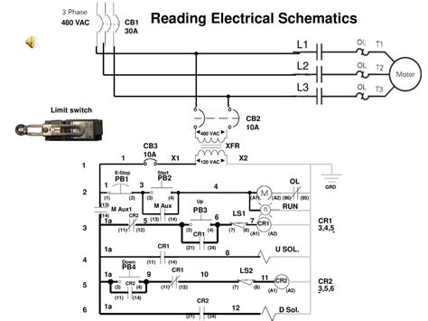 How To Read Schematic Diagram Powerpoint