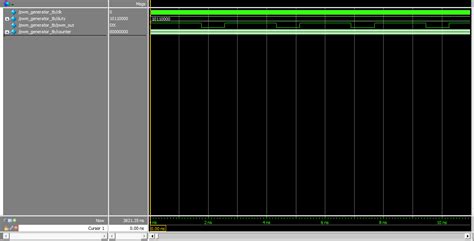 Modelsim Generating A Pwm Signal In Verilog Quartus Prime Lite Stack Overflow