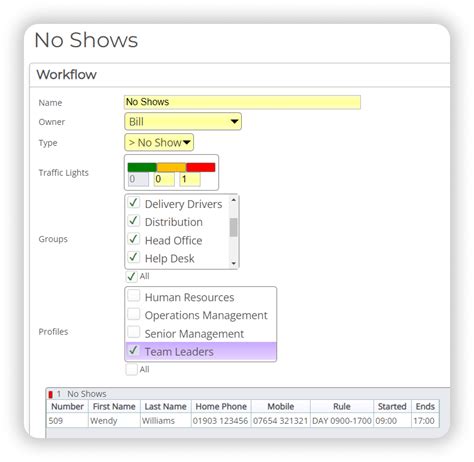 How Do I Set Up A ‘no Show Workflow And What Is It Used For