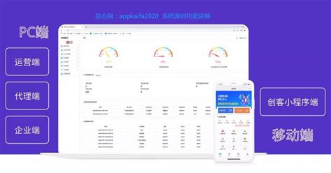 灵活用工平台搭建介绍，灵活用工平台系统软件源码及功能讲解 知乎
