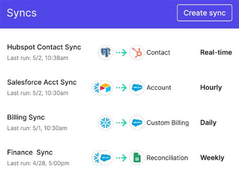 Polytomic Software Reviews Demo And Pricing 2024