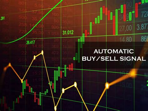 Stock Charting Software Pptx Commodities Economy
