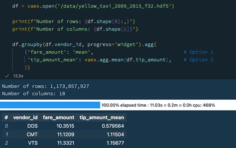 8 Incredibly Powerful Vaex Features You Might Have Not Known About
