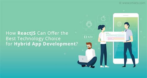How Reactjs Can Offer The Best Technology Choice For Hybrid App